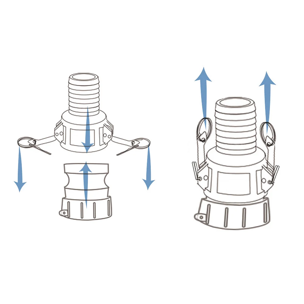 2 Inch Cam and Groove Couplings - Quick Connect Solutions