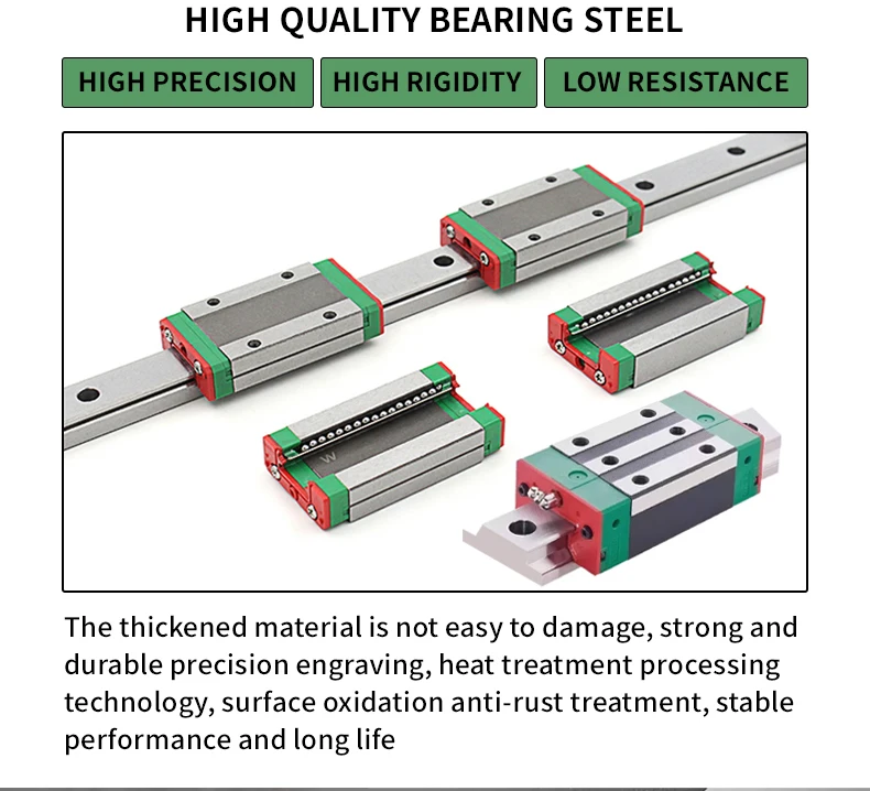 Linear Guides MGN & MGW7 Series Models 7C 7H 9C 9H 12C 12H 15C 15H ...