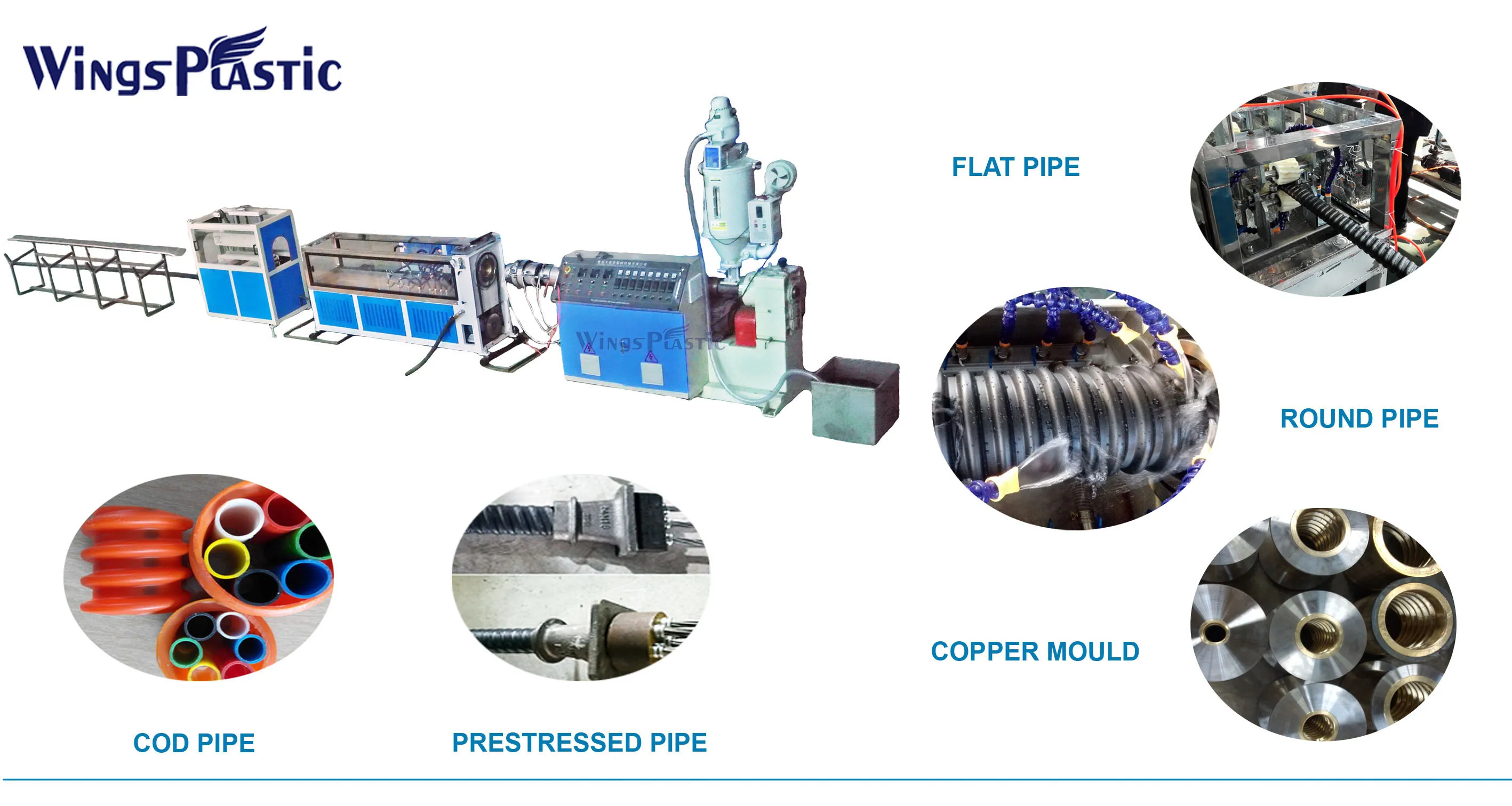Prestressed Wave-shaped Pipe Manufacturing Machine Pe Spiral Corrugated ...