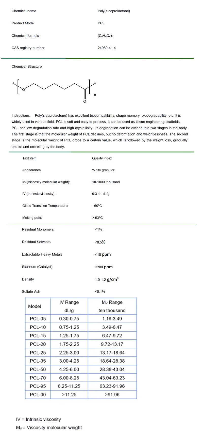 Pcl Polycaprolactone Biodegradability - Buy Polycaprolactone Synthetic ...