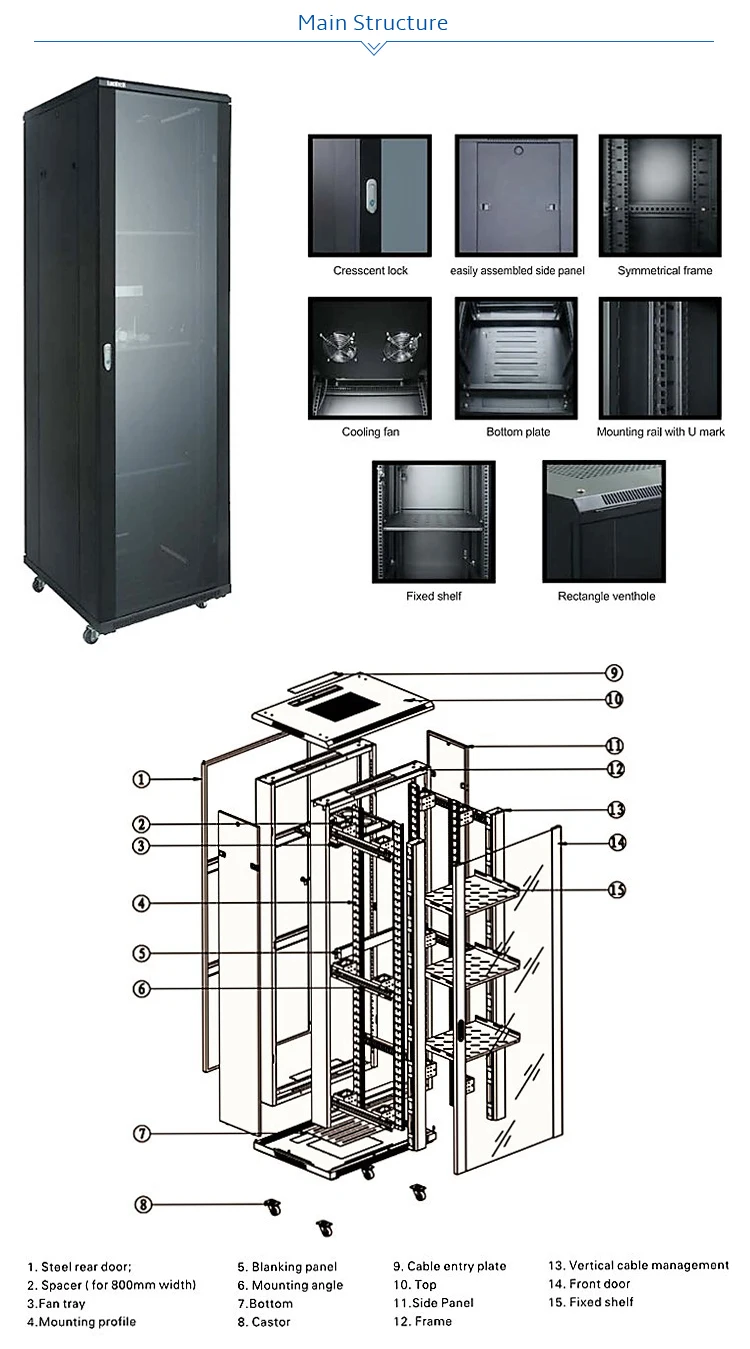 Saipwell Wall Mounted Network Cabinet With Glass Door Server Rack ...