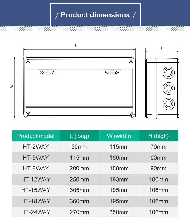 HT Distribution Boxes - Waterproof IP65 Electrical Solutions
