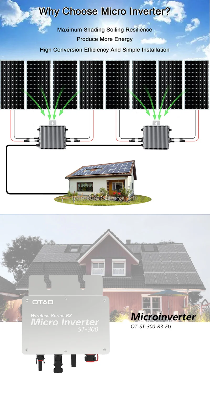 Microinverter 300w Solar Energy System Grid Tie Single Phase Off-grid ...