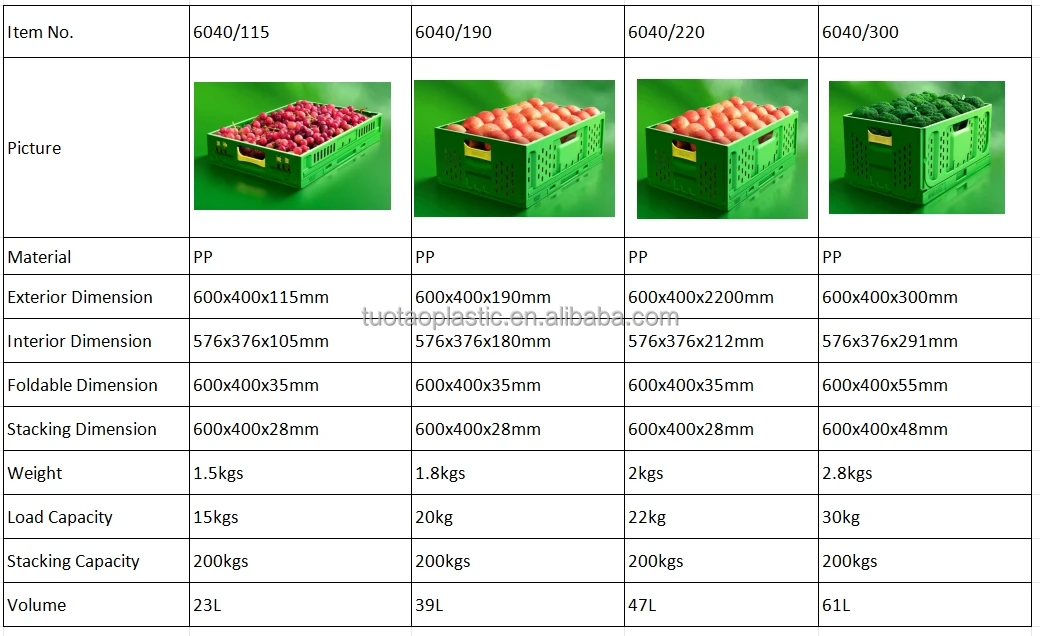 100% Organizer Box Plastic Adjustable Compartments Storage Container ...