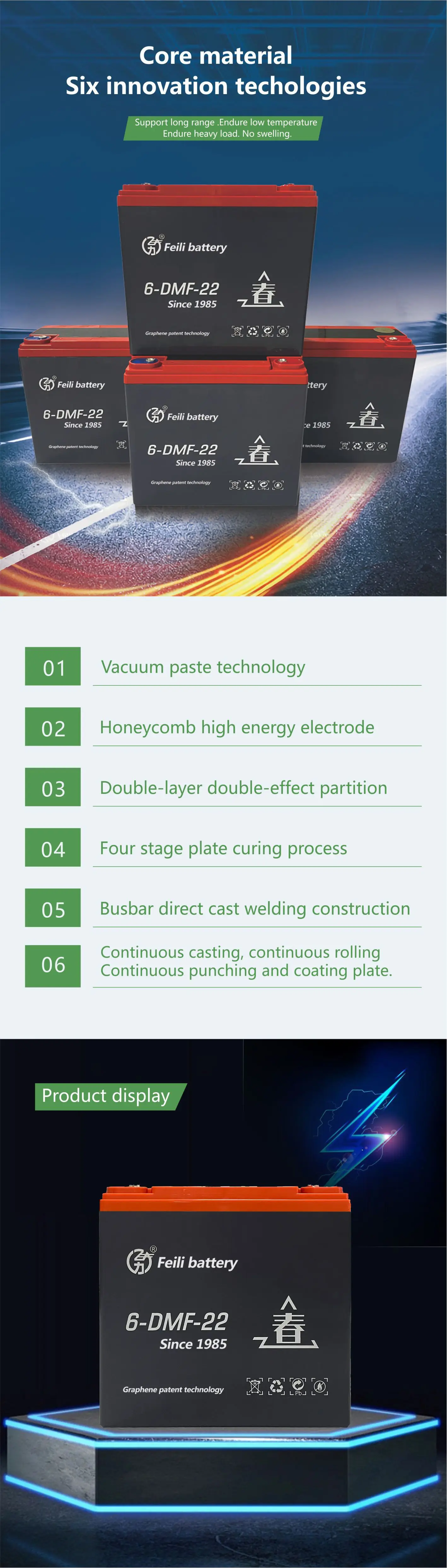 24v 20ah 12v 48v 60v 22ah Sealed Lead Acid Battery Electric Wheelchairs ...