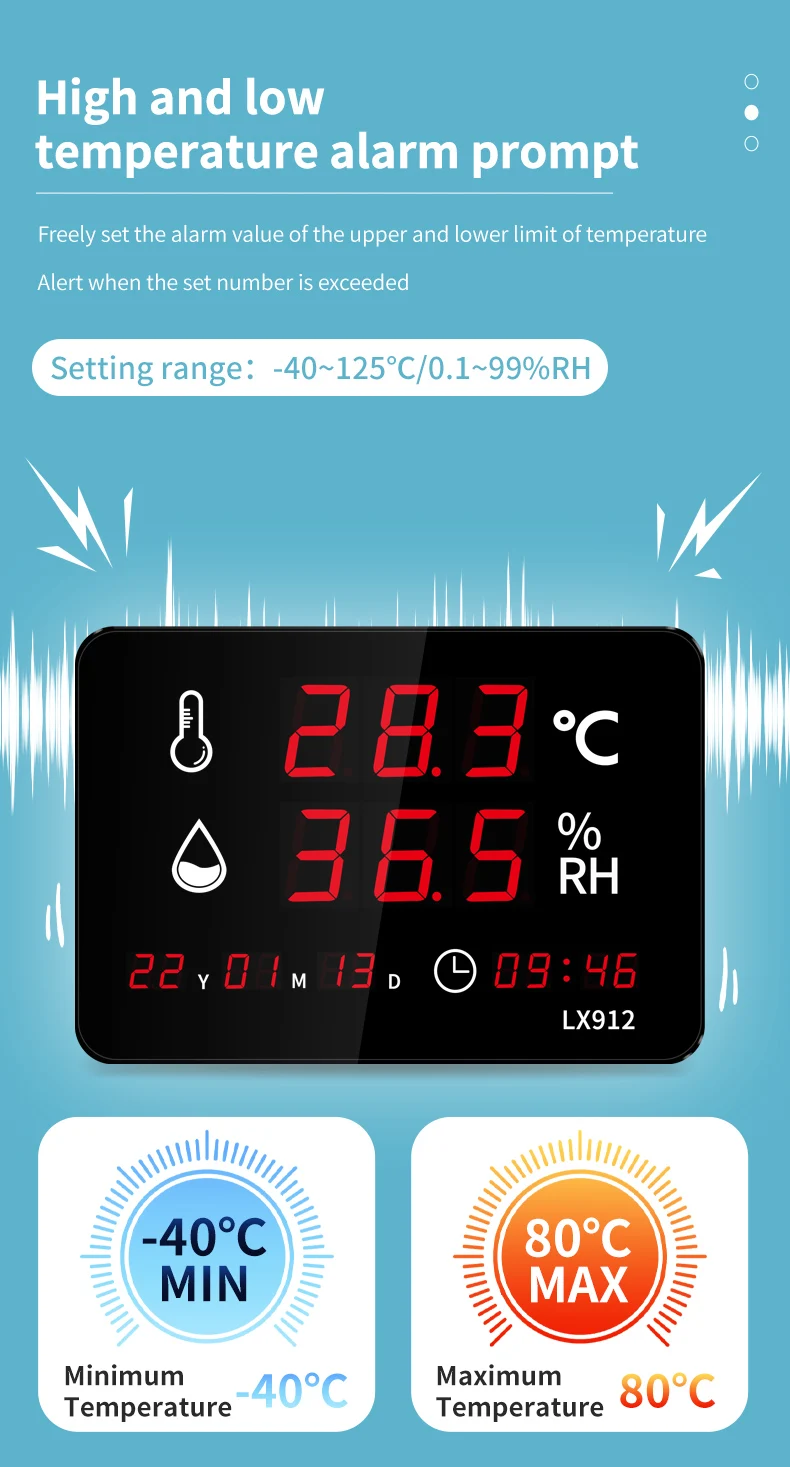 Large Screen Temperature And Humidity Display Instrument,Industrial ...