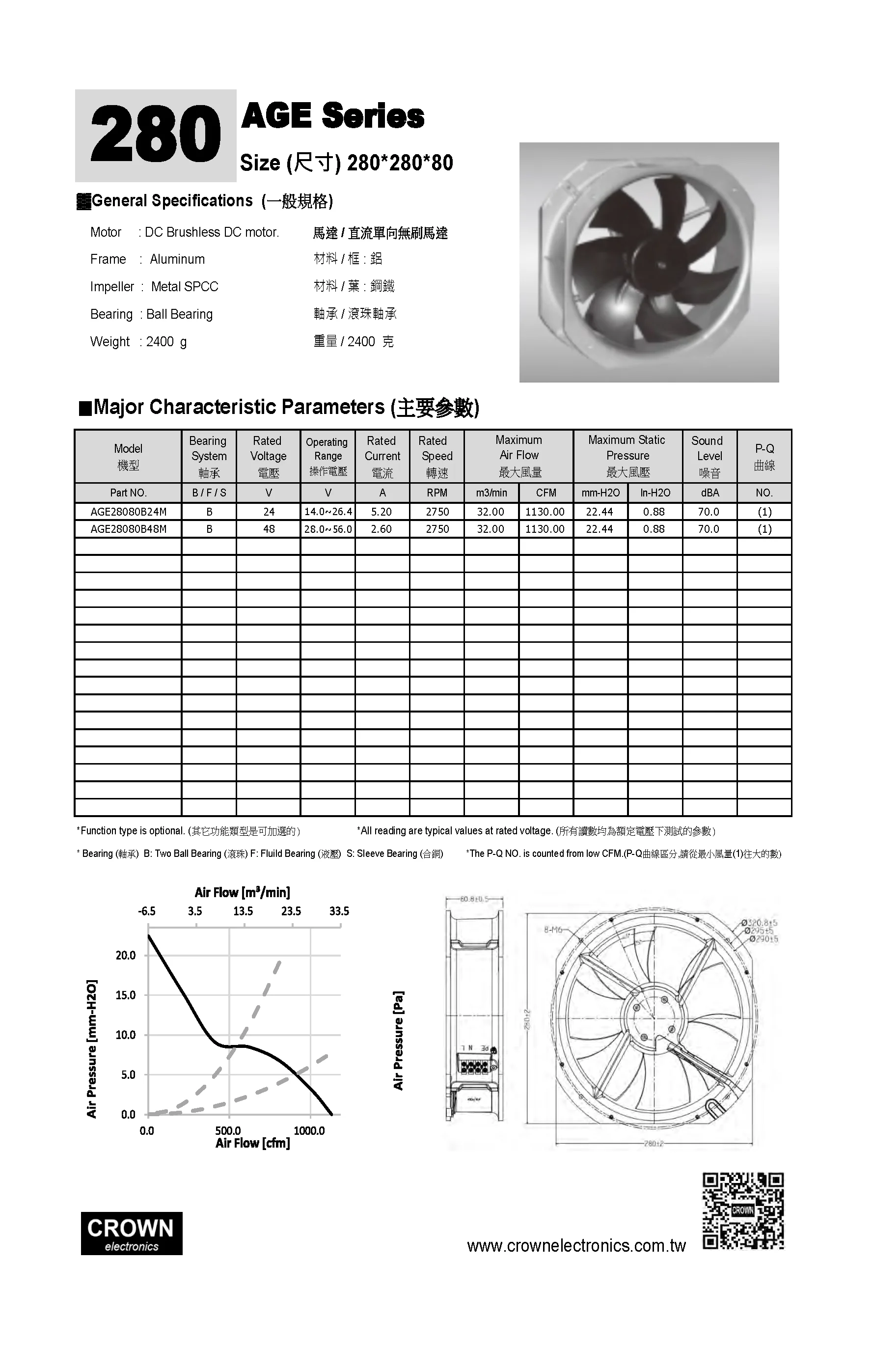 Crown AGE28080 DC Fan with Ball Bearing and Aluminum Blades for ...