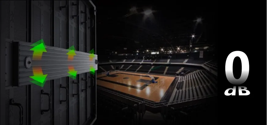 Center-hung Video Ring LED Sports Advertising - 4 Sided Scoreboard