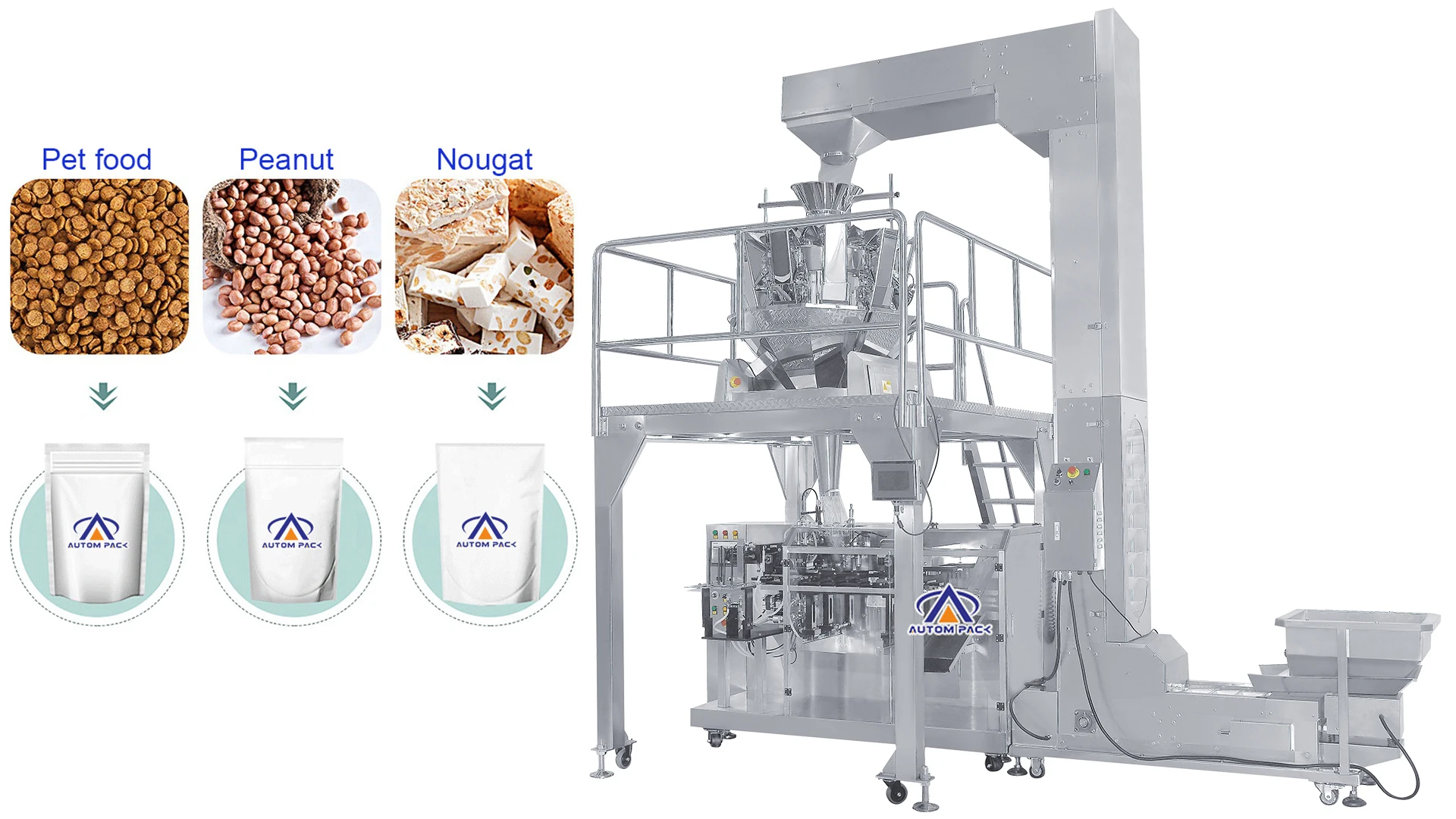 Automatic 4 Working Stations Preformed Pouch Doypack Premade Bag ...