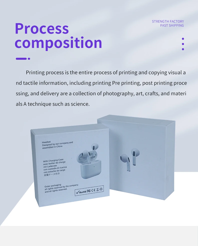 Custom Bluetooth Headset Packaging - Durable & Recyclable