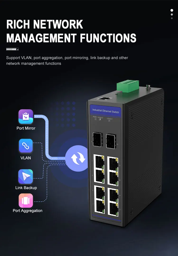 8-ports 10/100m Network Ethernet 90w 120w Redundant Power Supply Poe ...