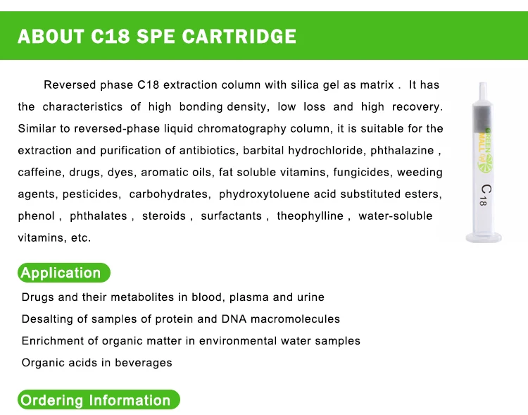 Lab Use Spe Column For Pharmaceutical Analysis Solid Phase Extraction ...
