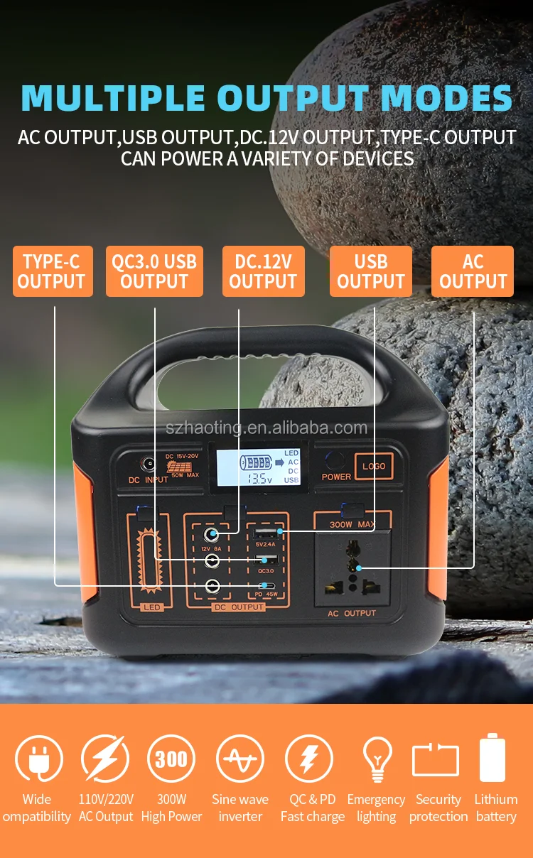 Portable Solar Power Station - Reliable Outdoor Energy