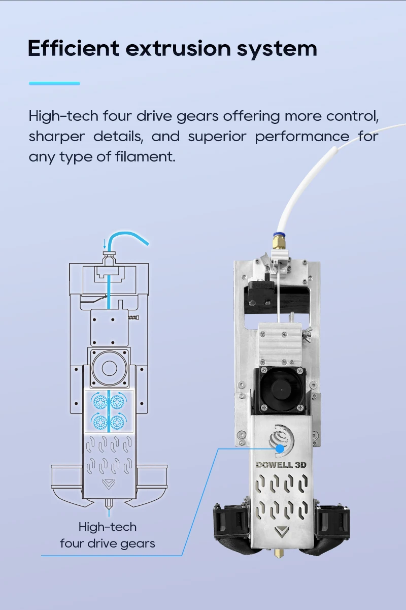 Dowell 3D Printer - High-Speed, Large-Scale Printing