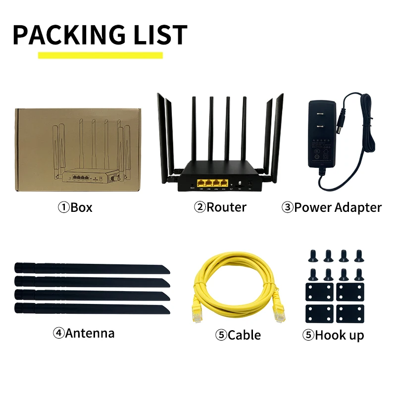 Openwrt 802.11ax 4g Lte 5g Sim Wifi6调制解调器ipq5018 Quade Core 3000mbps网状路由器 - Buy 802.11ax 4g Lte ...