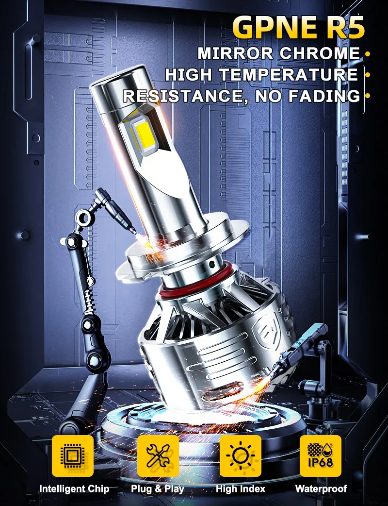GPNE R6 12v Csp 3570 Chip 80W H11 H7 H4 LED Headlight Bulb