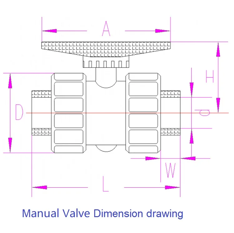 Multi-size Pvdf Manual Ball Valve Double Union Plastic Ball Valve For Pipe Fittings Water Flow ...