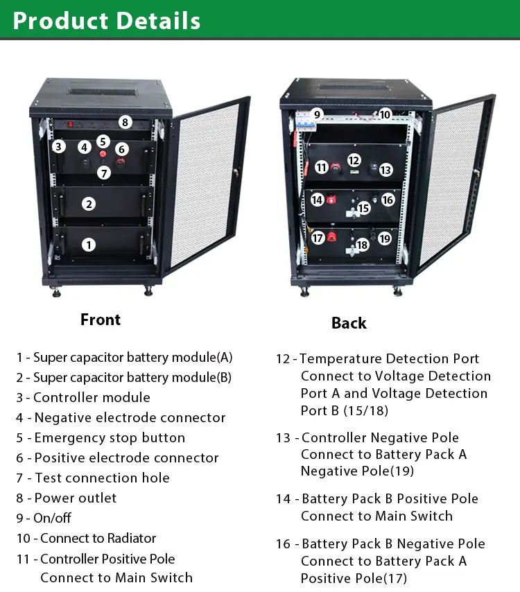 100kwh & 200kwh Super Capacitor Batteries for Solar Energy