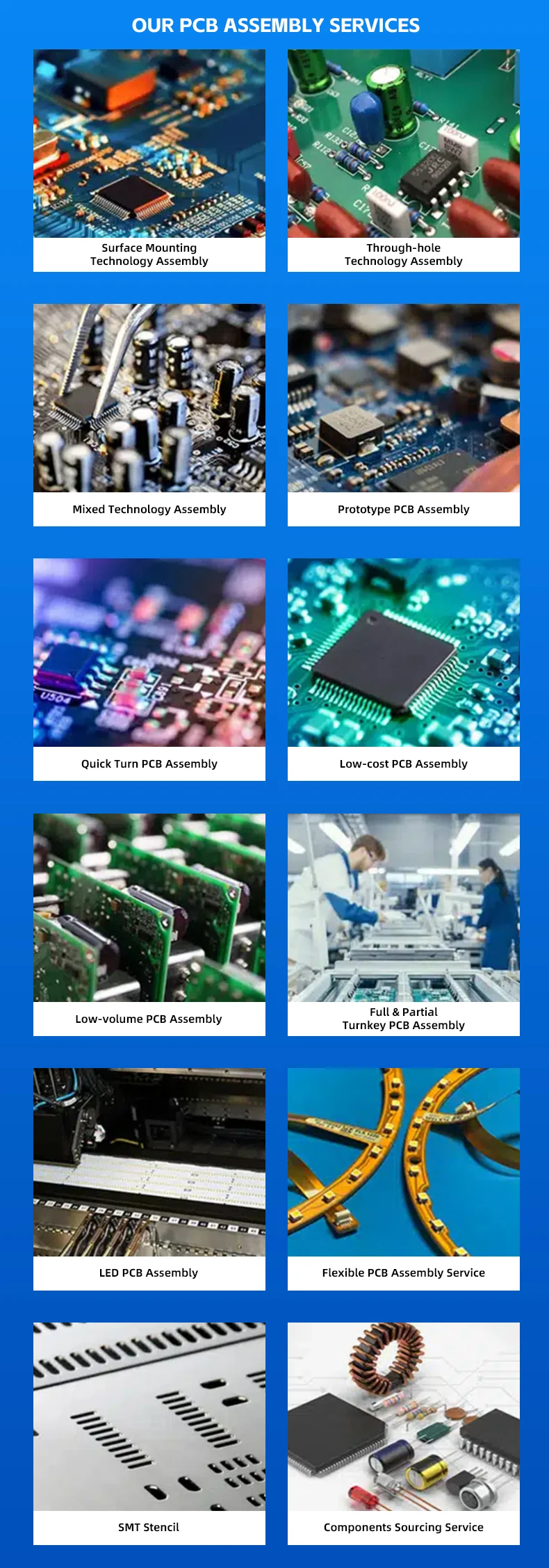 Pcb Layout And Assembly Customized Design Professional Pcb Pcba ...