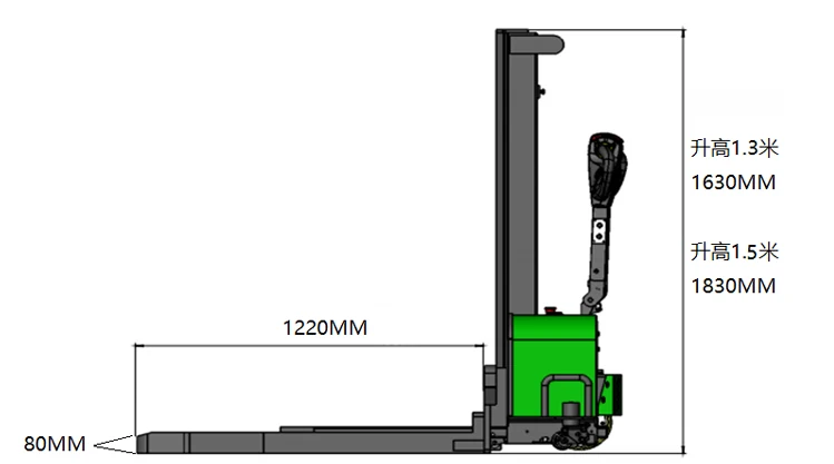 Chariot Elevateur Gerbeur - Self Loading Forklift Stackers