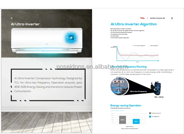 Tcl Air Conditioners For Home 9000 24000btu Fast Cooling Inverter Mini