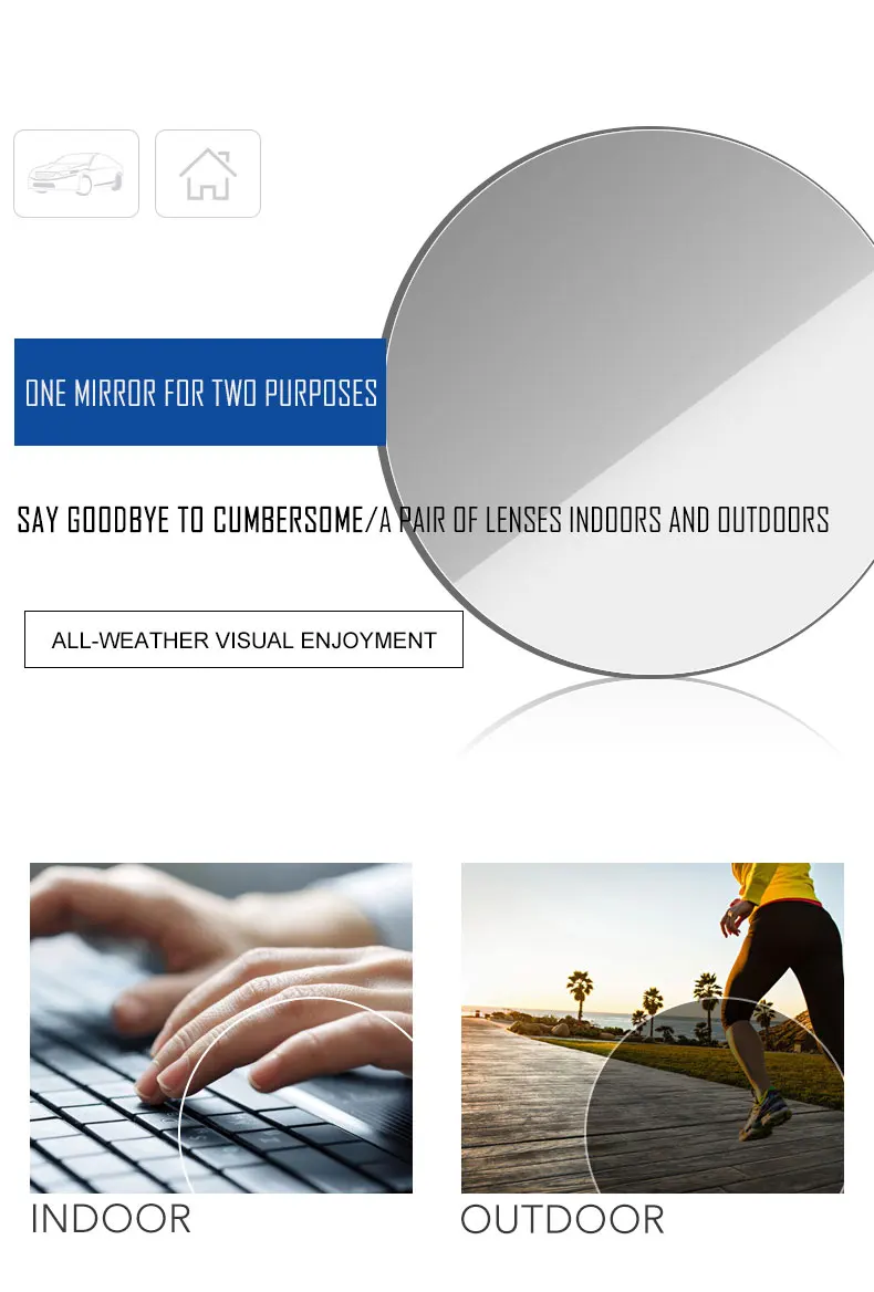 Danyang Factory Custom Optical 1.56 Blue Cut Photochromic Grey Uv420 ...