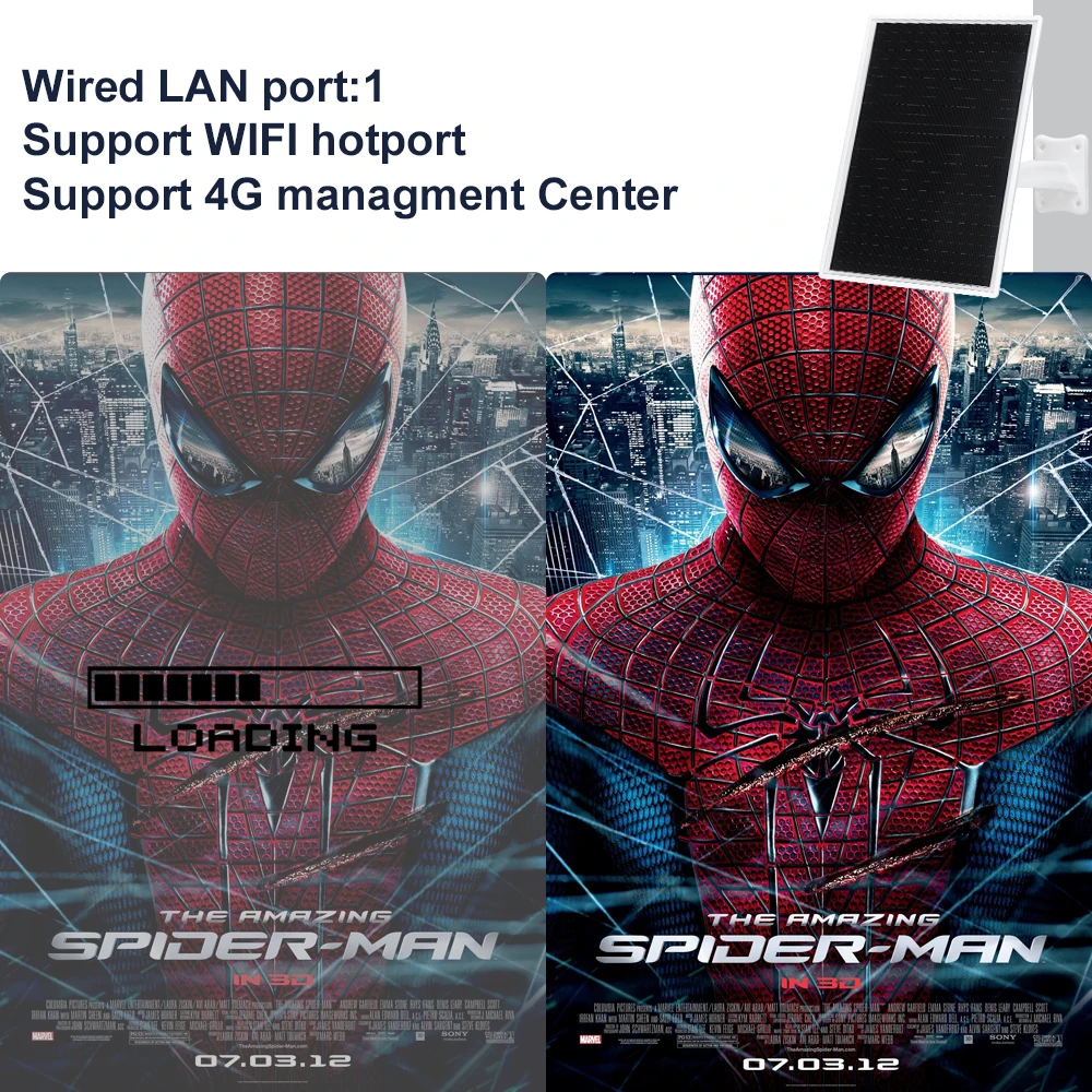 W3 Speed Wireless 4G LTE Solar Router - 24/7 Reliable Internet
