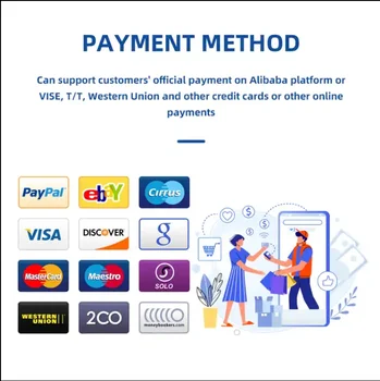 A3pe3000l-pqg208 Ic Fpga 147 I/o 208qfp A3pe3000 - Buy A3pe3000l-pqg208 ...