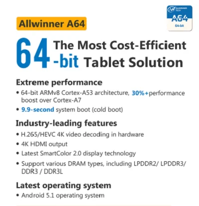 Allwinner A64 LVDS Controller and MIPI DSI LCD for Android 7.0 Vending ...