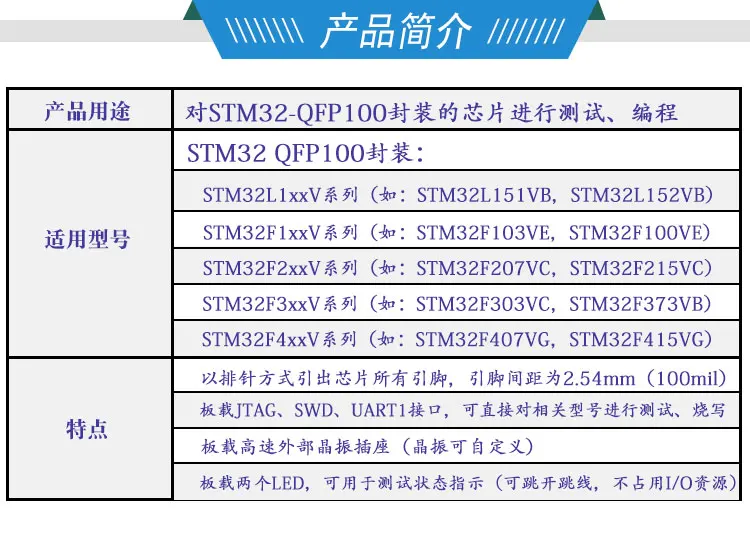 GD32 STM32 64 Pin Chip Burn-in Downloader Test ISP Serial Port ...