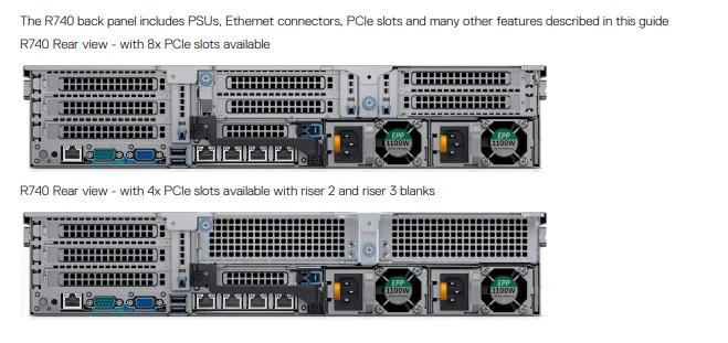 Dells Poweredge R740 In-tel Xeon 4214r 64gb Memory Poweredge R740 - Buy ...