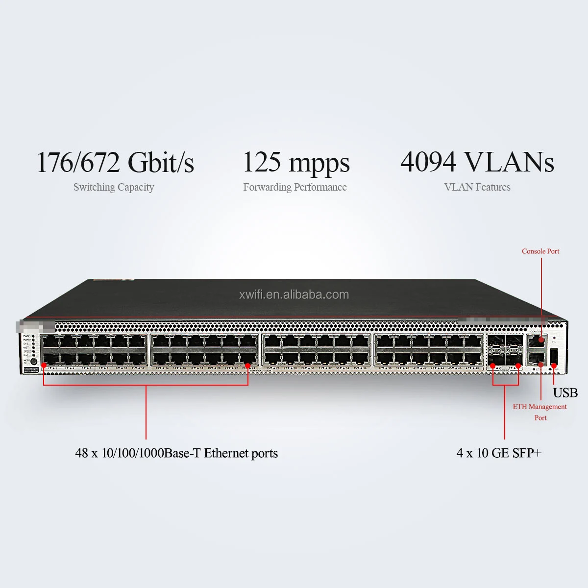 S5731-s Series Ethernet Switch S5731-s48p4x Industrial Poe Switch - Buy ...