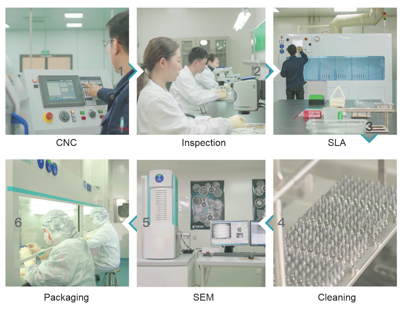 MSLD Leadoss Dental Implants - Reliable Bone Level Solutions