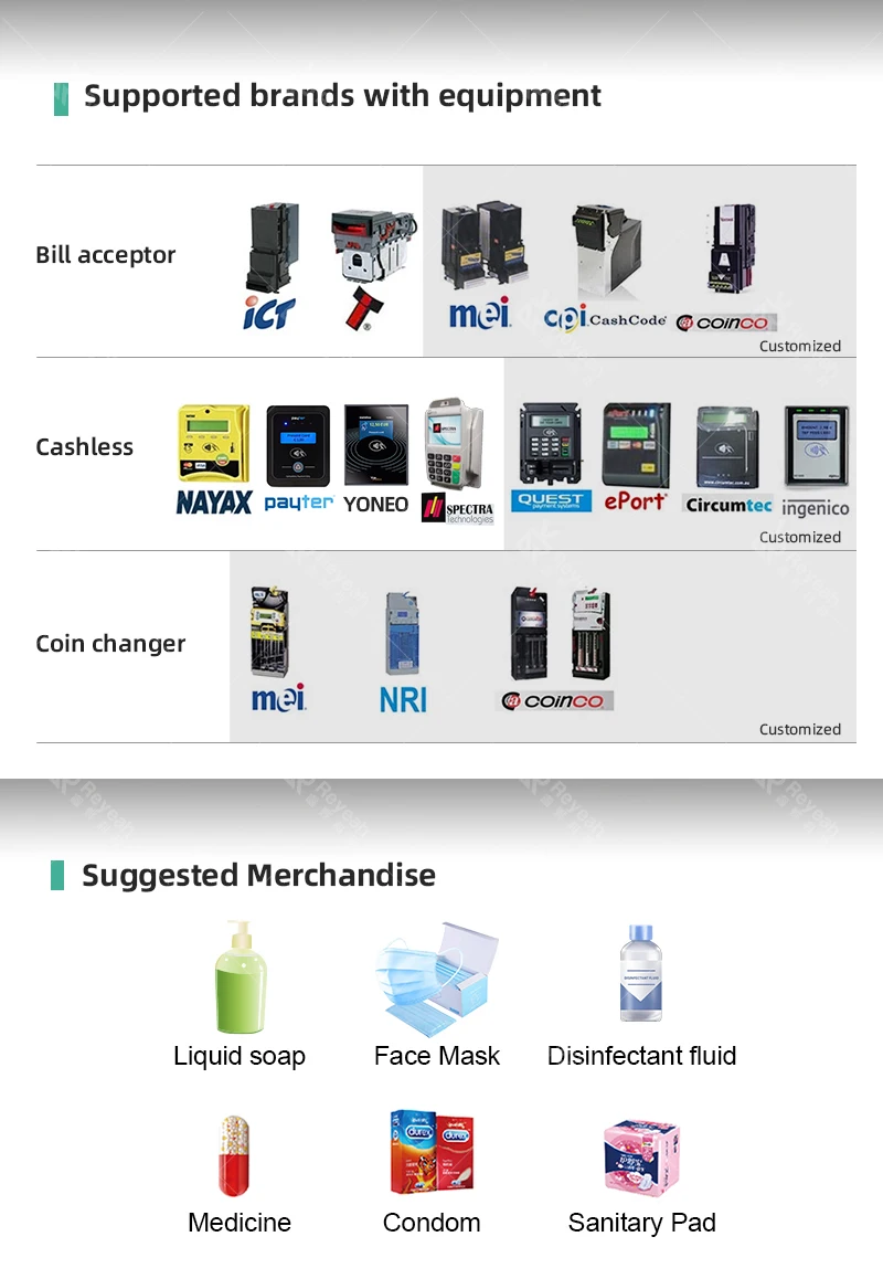24 Hours Automated Smart Vending Machine for Pharmacy – 1200-Piece ...
