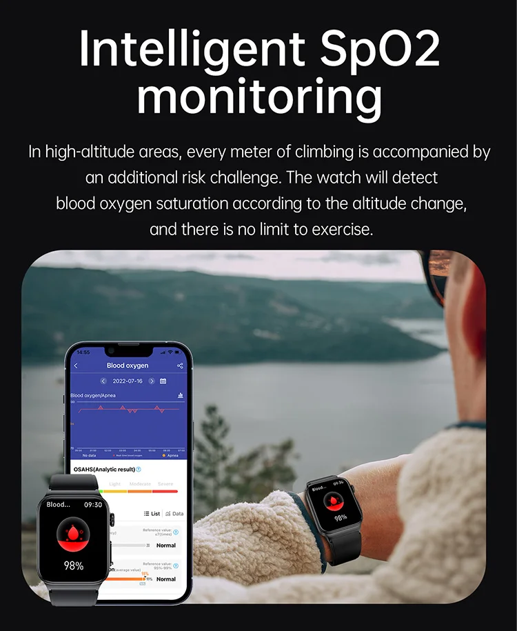 Ip68 Waterproof Smartwatch E500 Diabetic Blood Sugar Monitoring ...