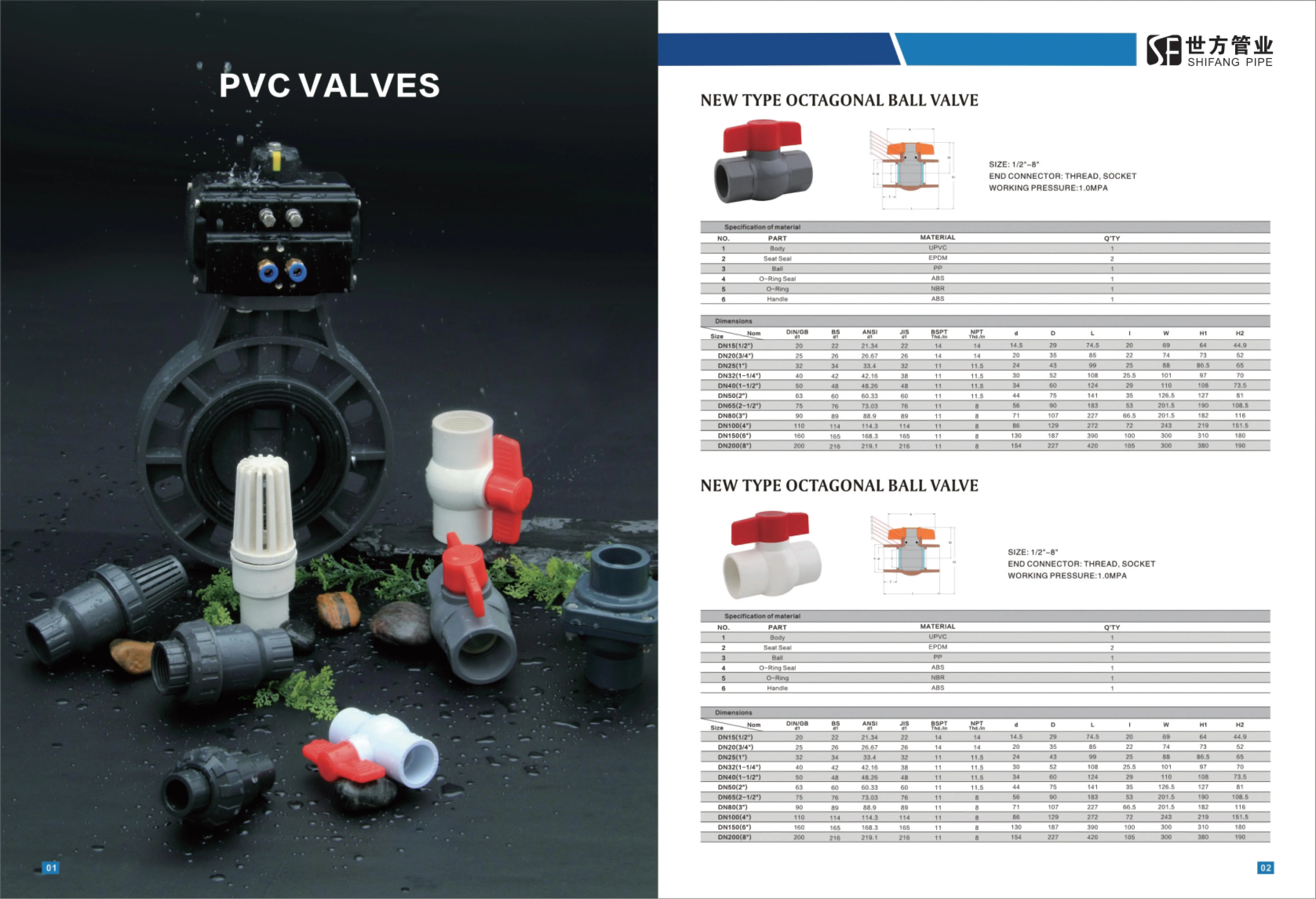 High Quality PVC PPR PP Ball Valves - Durable & Versatile