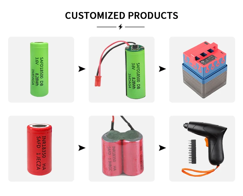 3.6v 3.7v 3200mah Lithium-ion Lithium Ion Battery 18650 Lithium Ion ...