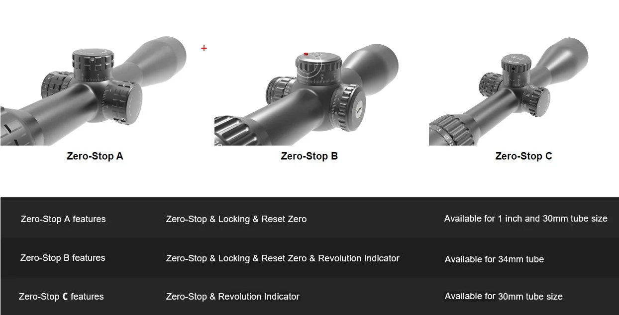 New Mechanical Scope 3-12x56 Sfp Night Vision Hunting Scope Zero Stop ...