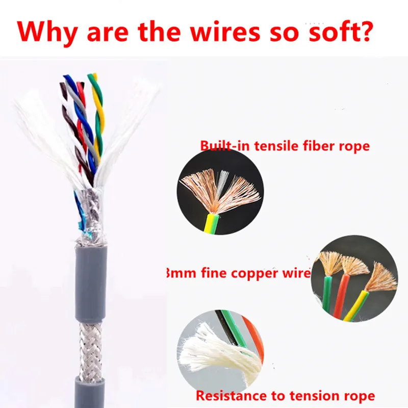 2 Core Twisted Pair Shielded Cable Pure Copper PVSP Flexible Wire 2*0.3 ...