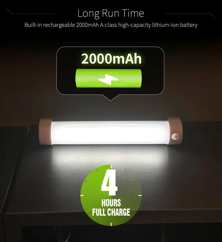 Outdoor Tent Equipment Fishing Bivvy Emergency Portable Rechargeable ...