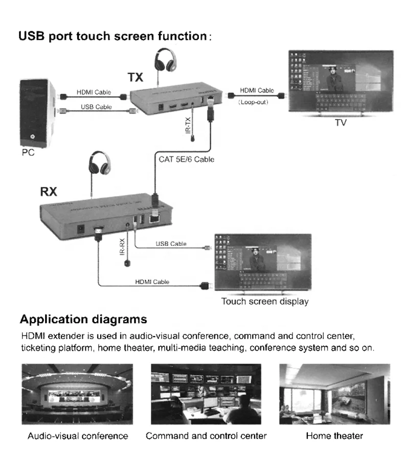 Usb Mouse Extender Over Gigabit Ethernet Rj45 Hdtv Usb Extenders Over ...