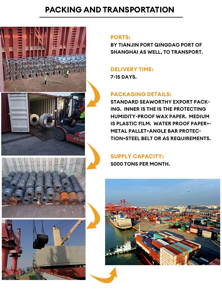 Large Inventory Carbon Coil Slit Hrc Low-cost Carbon Steel Q195 Q215 ...