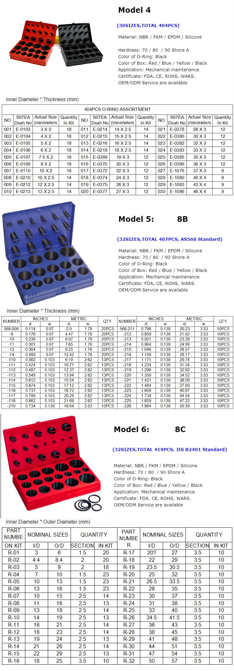 Mechanical Assortment Repair Tool Box Sealing O Ring Tool Set Rubber ...