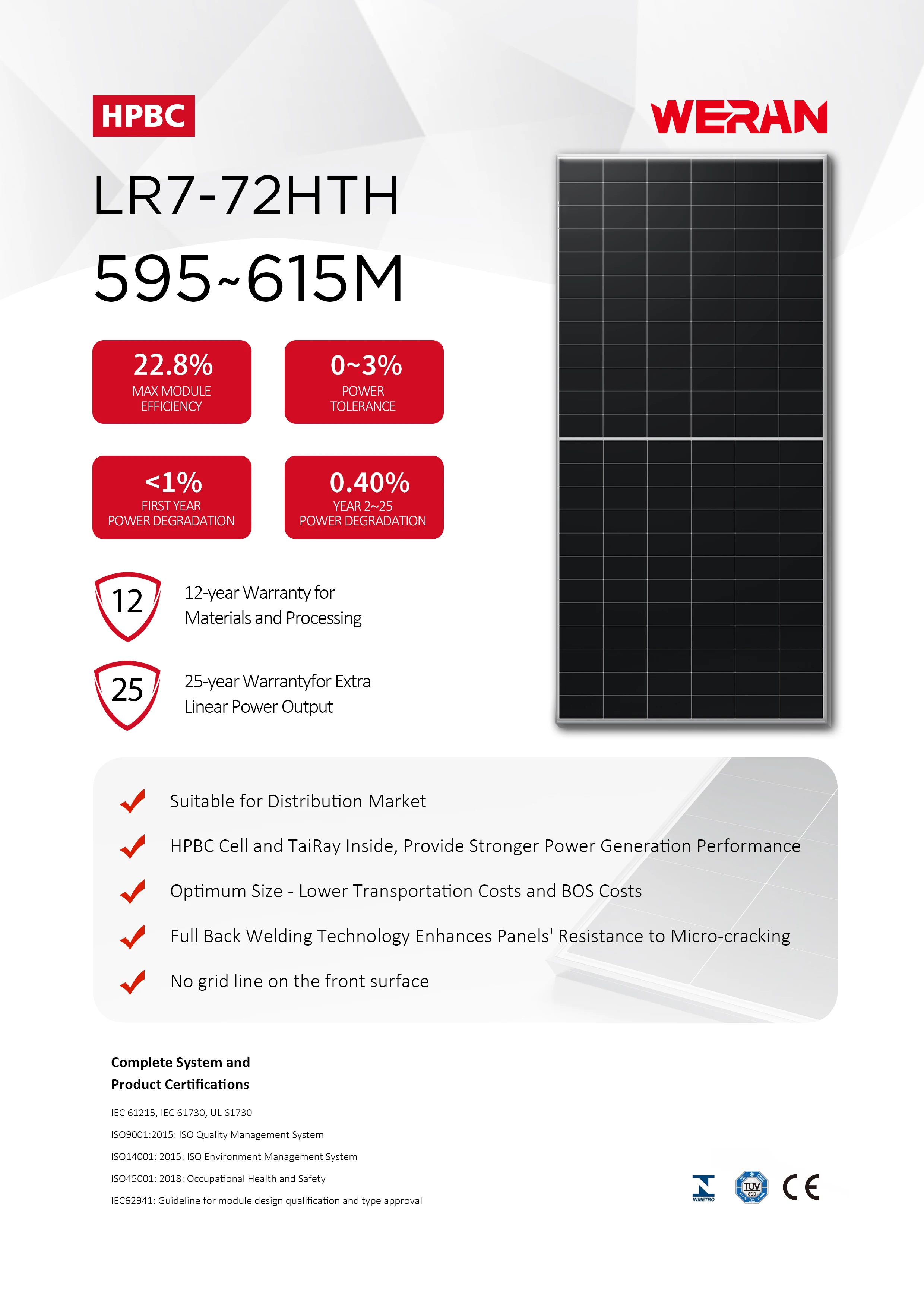 WERAN 595W to 615W Solar Panels by Longi - High Efficiency