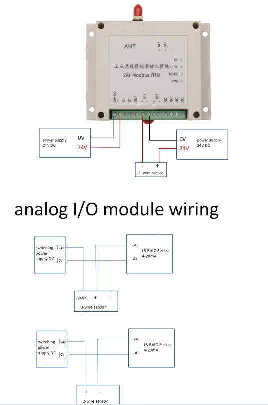 Modbus Io Module Rs485 Wireless Edge Control Plc Scada Gateway Wireless
