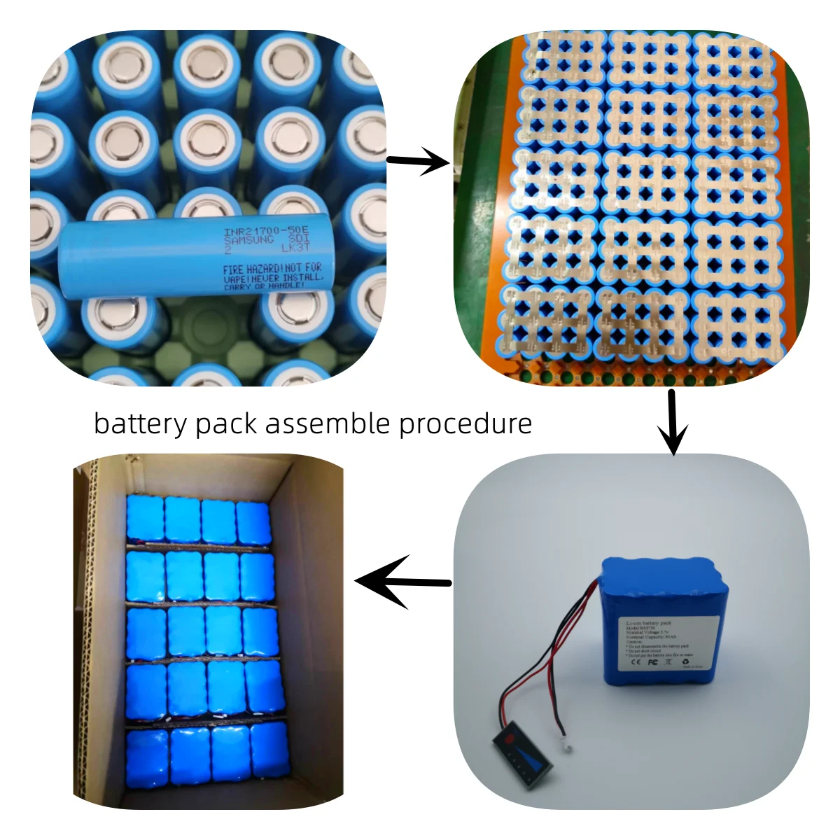Customized 18650 Rechargeable Li -ion Battery Pack 12.8v 24v 36v 4.4ah ...