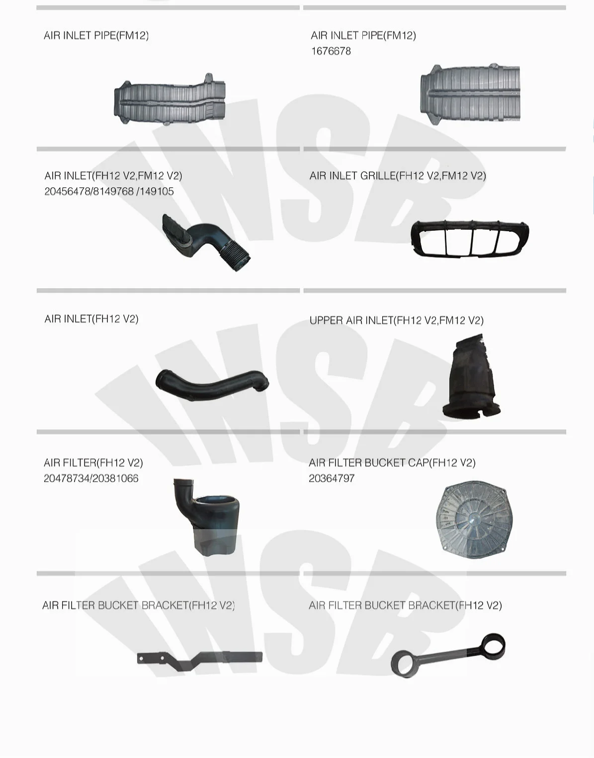 Step Cover for Volvo FH12 FM12 Truck - OEM Spare Part