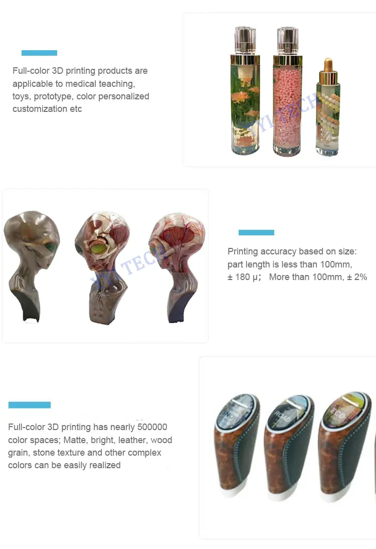 Top Quality 3d Printing Realistic Model Prototype Manufacturing Multi ...