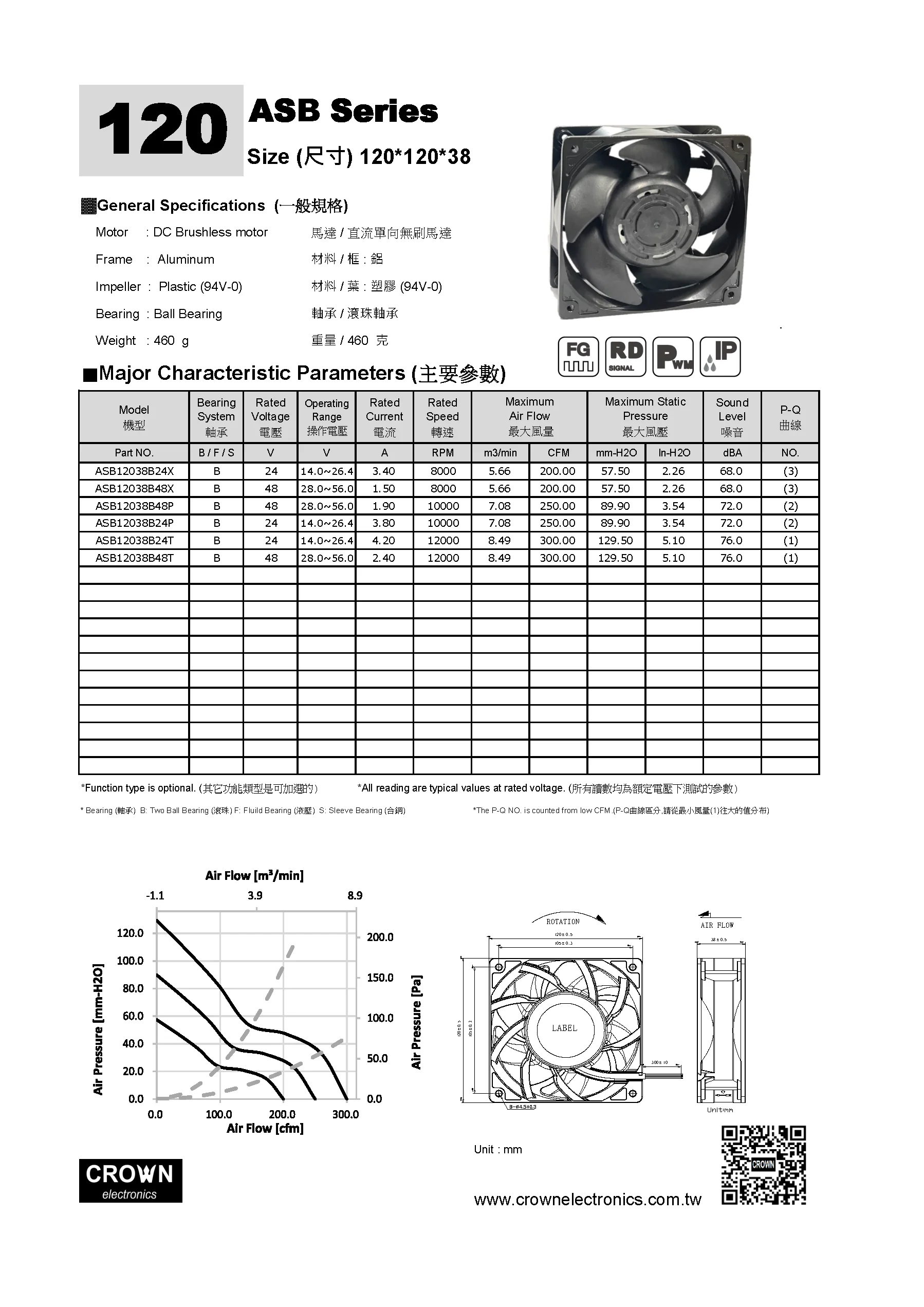 Crown ASB12038 AC Axial Fan Ball Bearing Plastic Blades Electric OEM ...