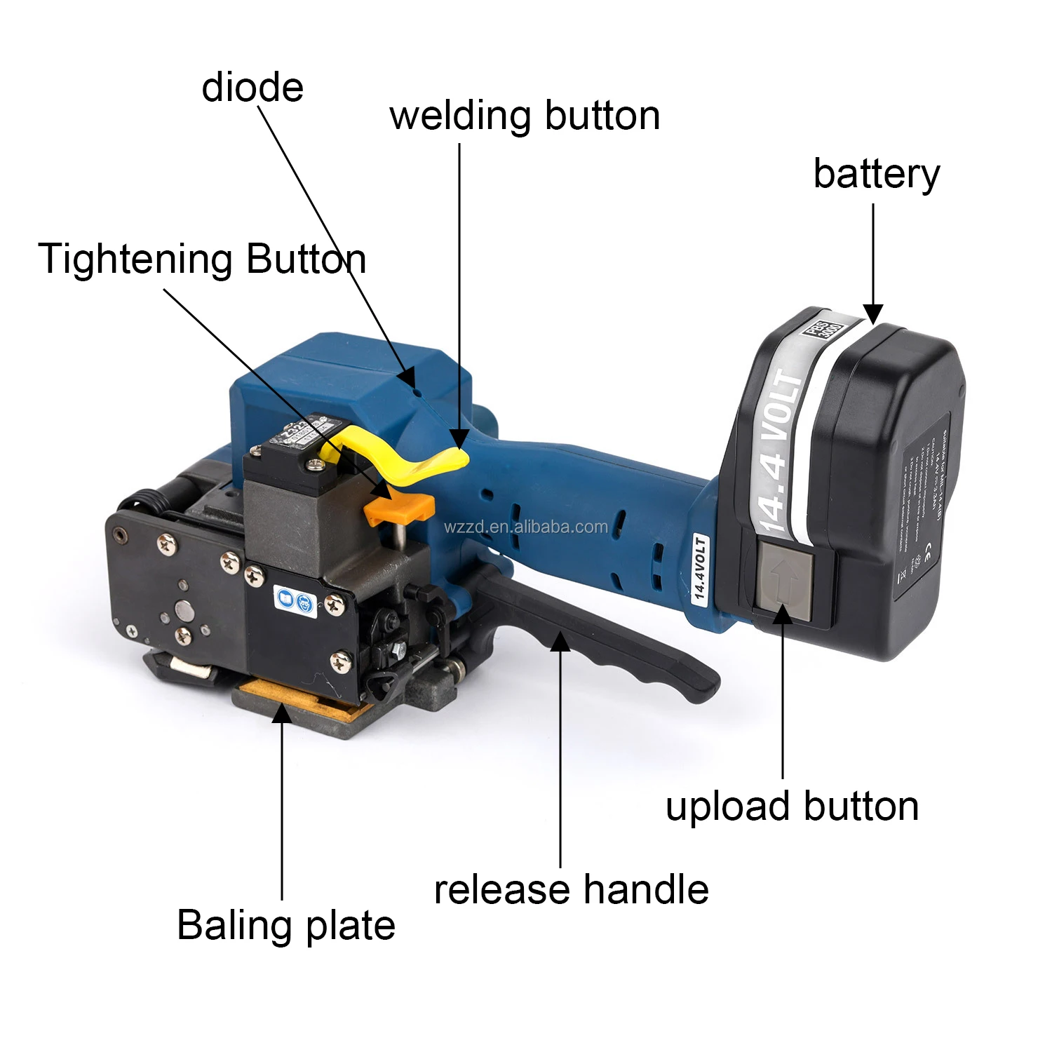High Tension Force Powered Electric Packing Machine Battery Powered ...